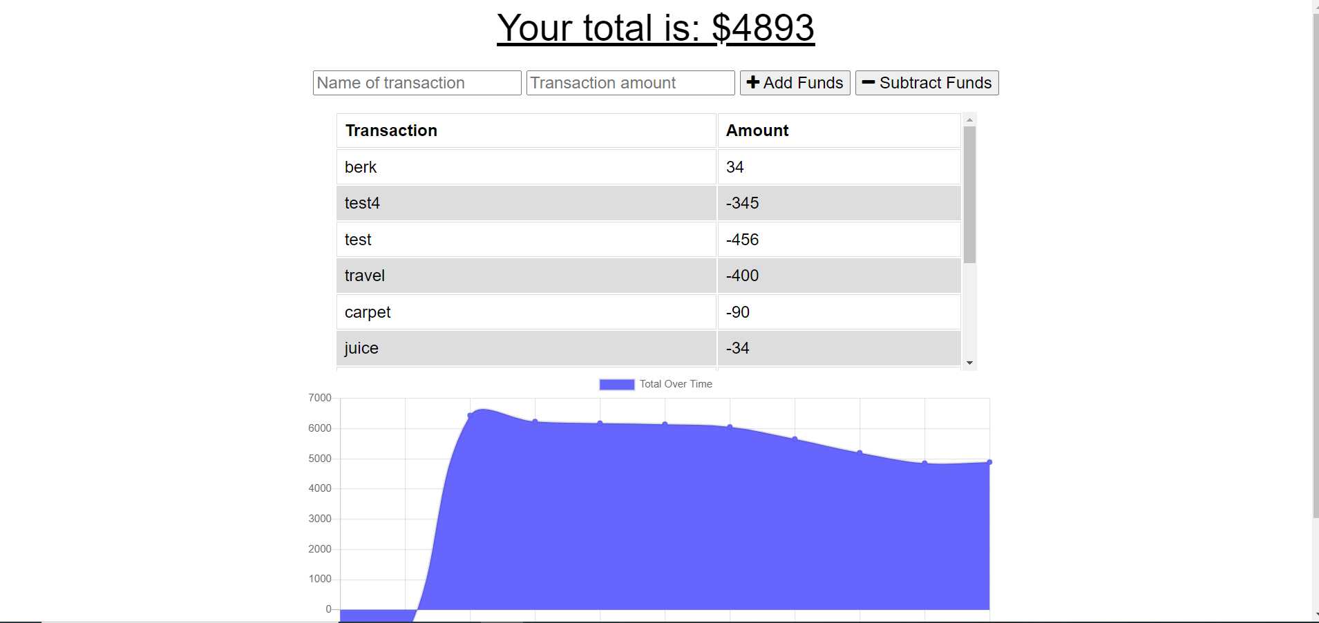 GitHub - glgberat/budget-wizard